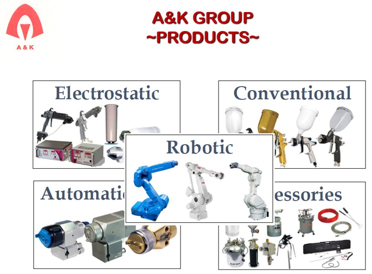 A&K SYSTEM (M) SDN BHD – Spray Painting Equipment Integrator & Solutions