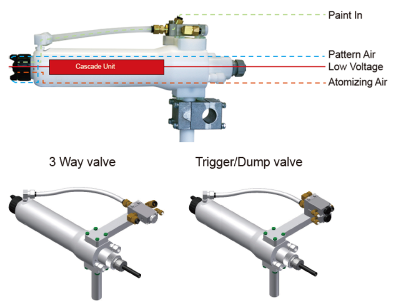 RAgent Mark-012 | Spray Painting Systems Company Singapore | A & K ...